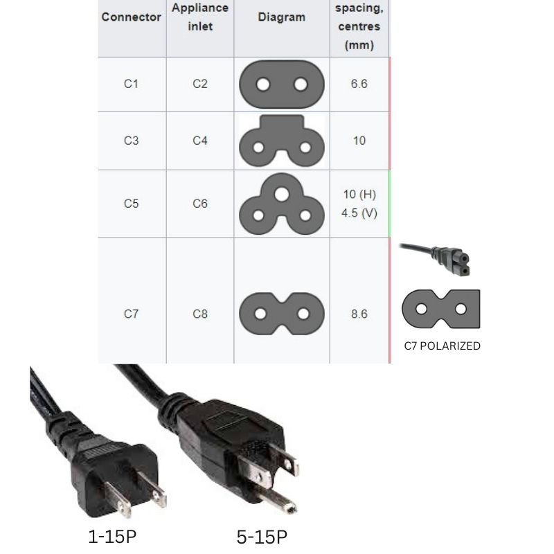 CHEATER CORD 2/18 6FT NP PLUG NP SOCKET TYPE 8 BLK - 02910 - SAYAL ...